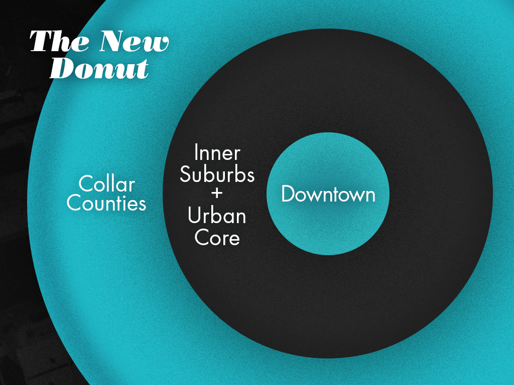The New Donut - Aaron M. Renn